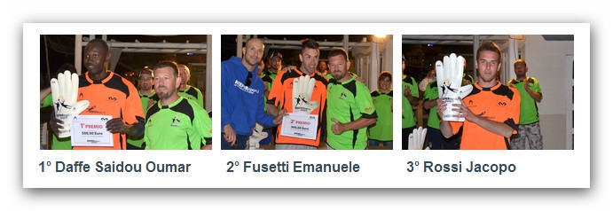 A Omar Daffe il Torneo KEEPER di Rimini: Il Migliore di 100 portieri